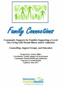 Family Resource List